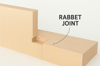 What Is a Rabbet Joint and How to Make It?